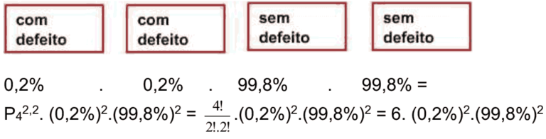 10 Exercícios sobre Probabilidade Matemática - Exercícios Web